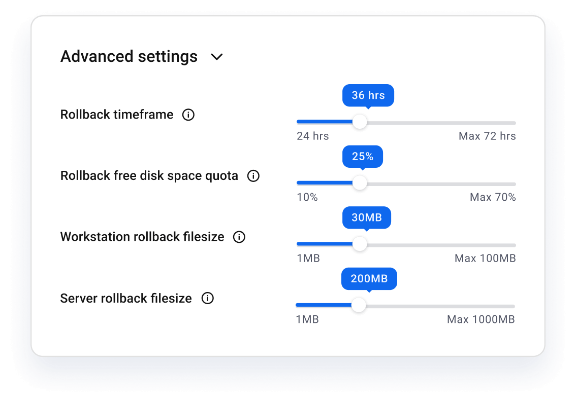 Protect Your Non-Profit Org